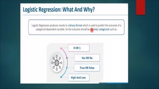 Logistic Regression.ppt | Technology & Computing