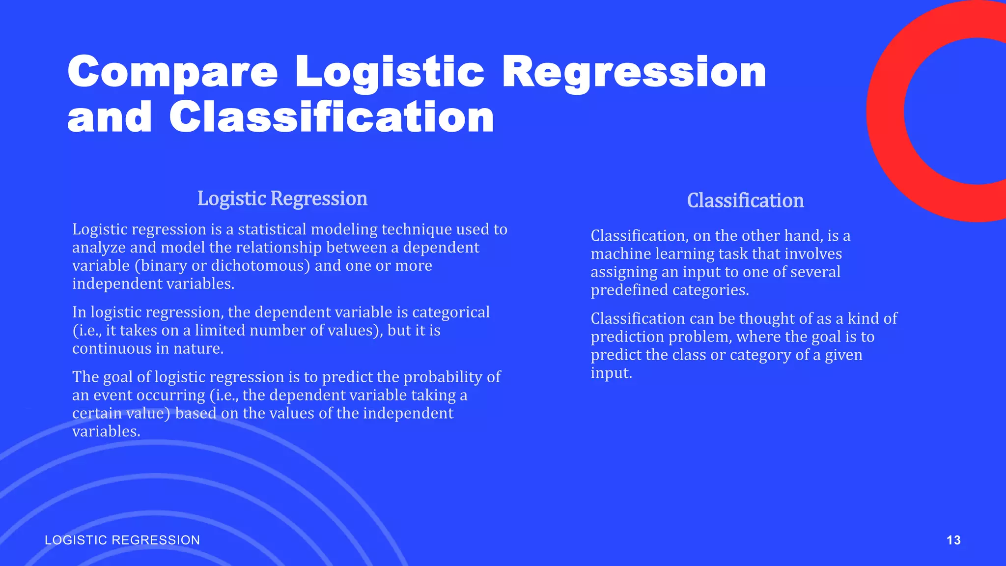 Logistic Regression.pptx