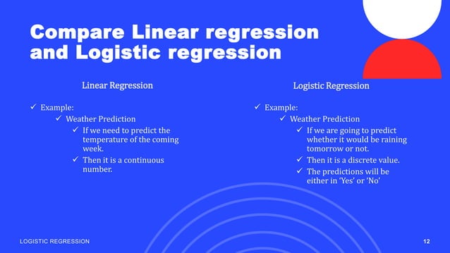 Logistic Regression.pptx