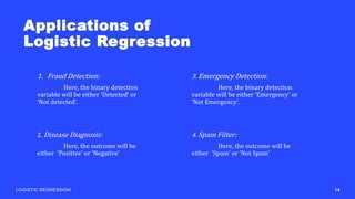 Logistic Regression.pptx
