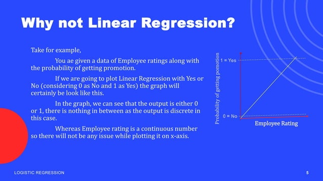Logistic Regression.pptx