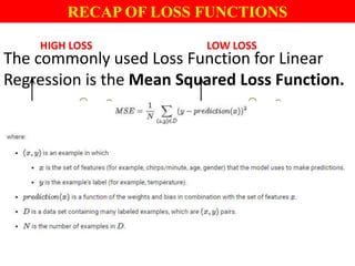 Logistic Regression.pptx