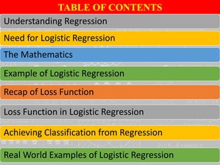 Logistic Regression.pptx