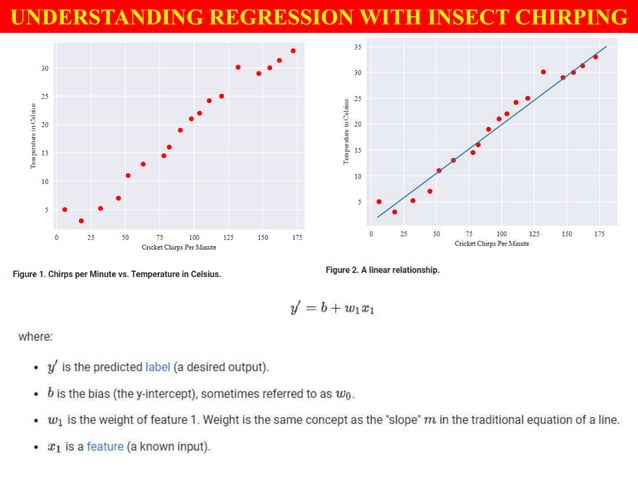 Logistic Regression.pptx