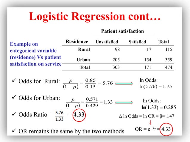 Logistic Regression.ppt | Science