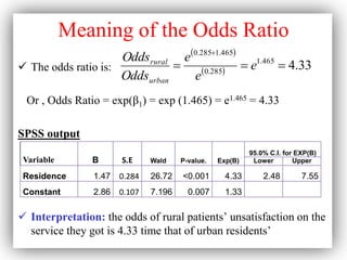 Logistic Regression.ppt