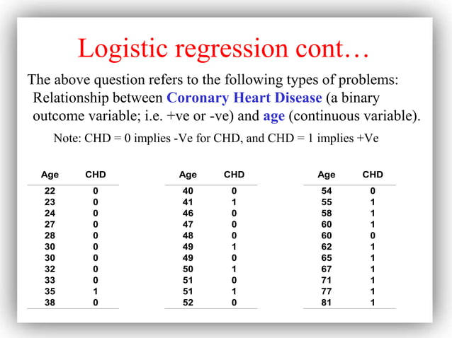 Logistic Regression.ppt | Science