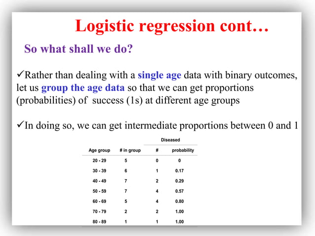 Logistic Regression.ppt | Science