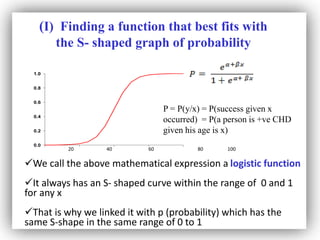 Logistic Regression.ppt