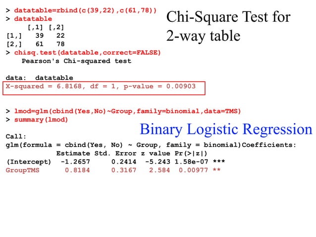 unconditional binary logisticregression.ppt