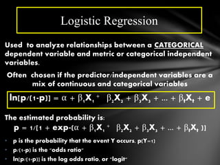 Logistic regression with SPSS examples | PPTX