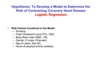 Logistic Regression: Predicting The Chances Of Coronary Heart Disease ...