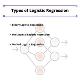 Logistic regression | PDF