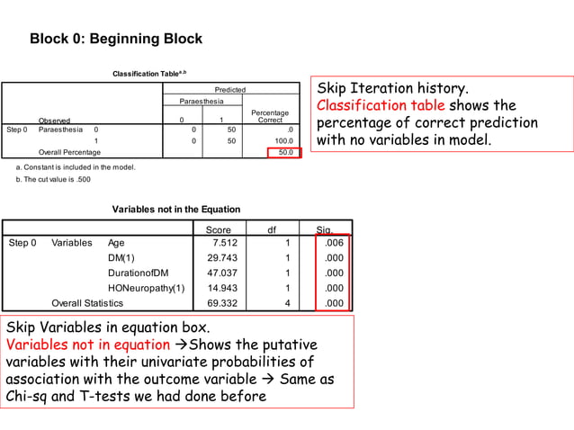 Logistic regression analysis | PPTX