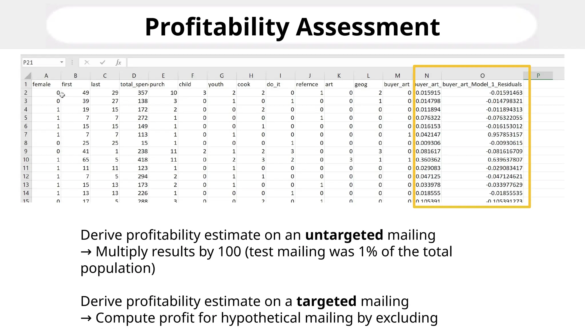 Logistic Regression in Excel using examples and scenarios | PPT | Free Download