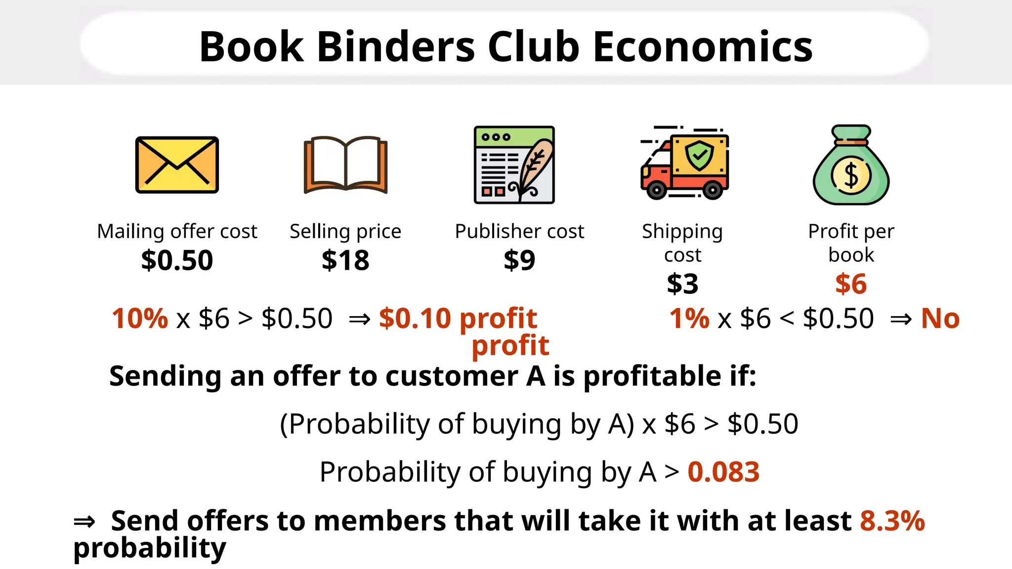 Logistic Regression in Excel using examples and scenarios | PPT | Free Download