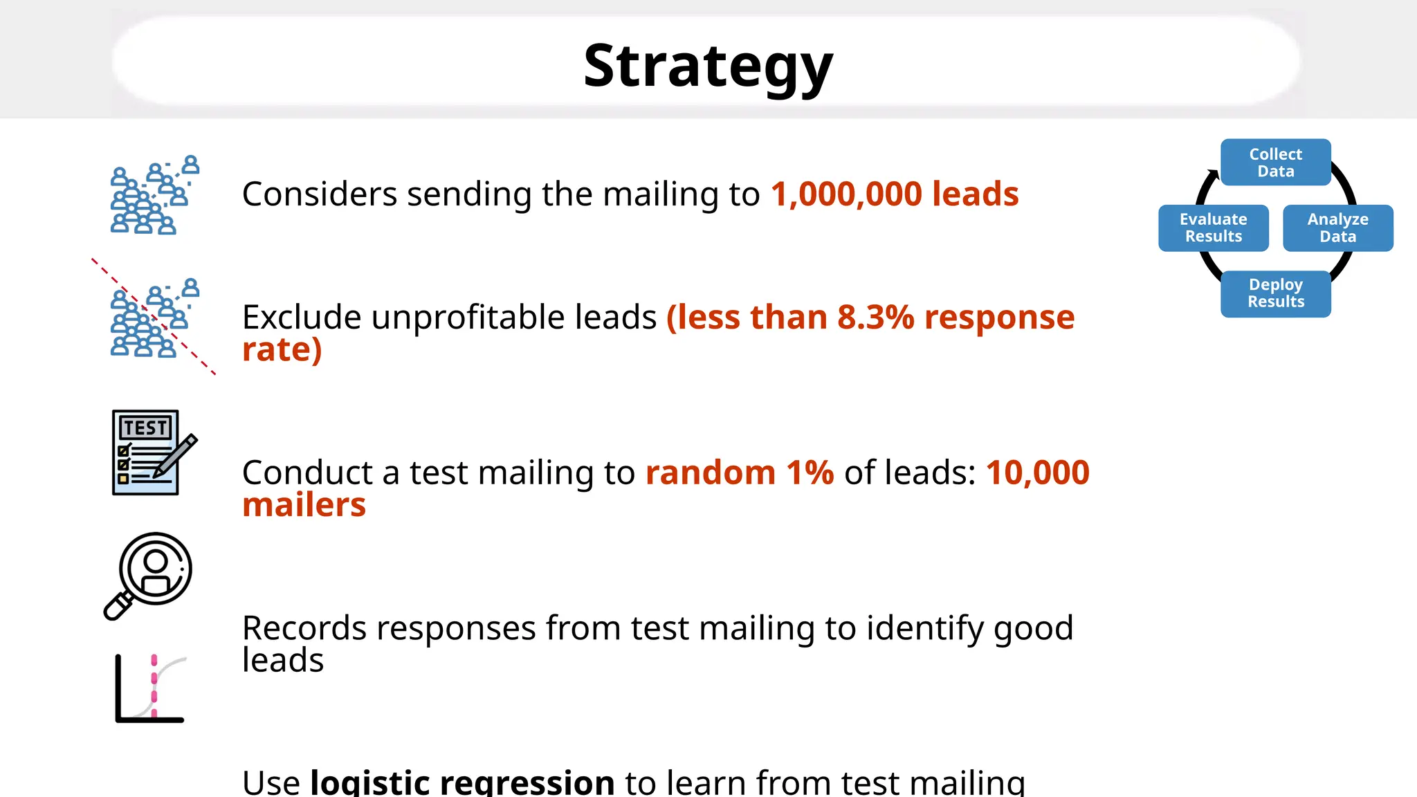 Logistic Regression in Excel using examples and scenarios | PPT | Free Download
