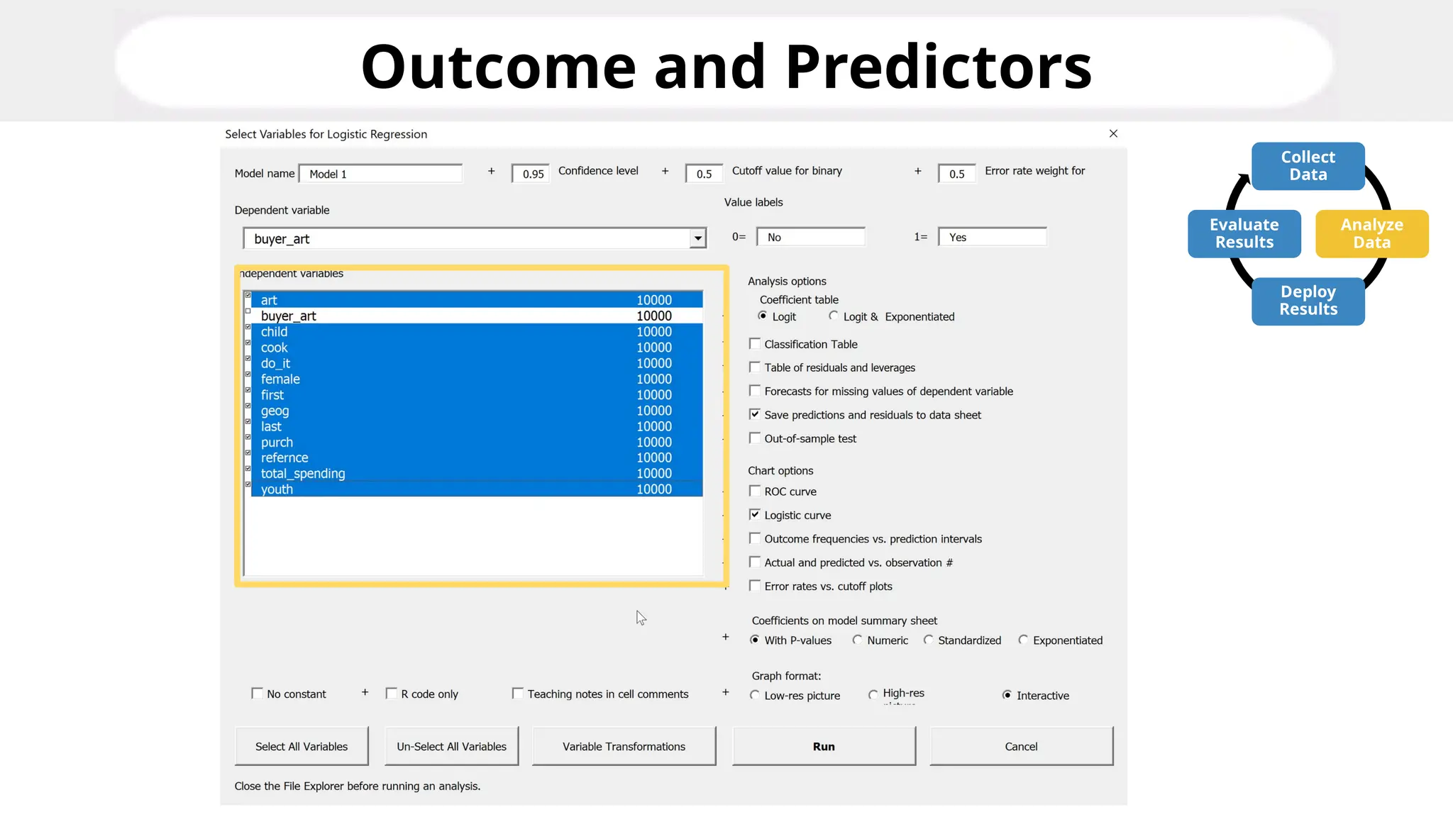 Logistic Regression in Excel using examples and scenarios | PPT | Free Download