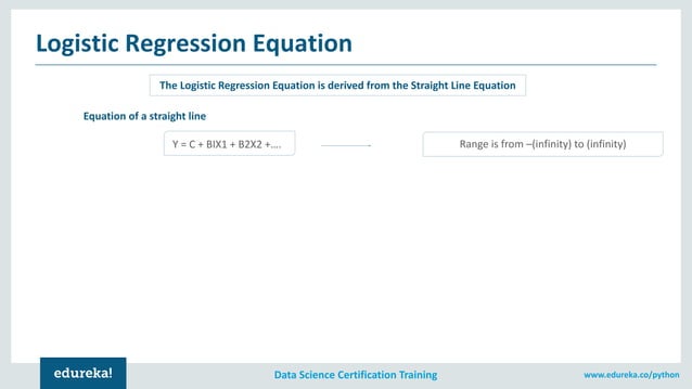 Logistic Regression in Python | Logistic Regression Example | Machine Learning Algorithms ...