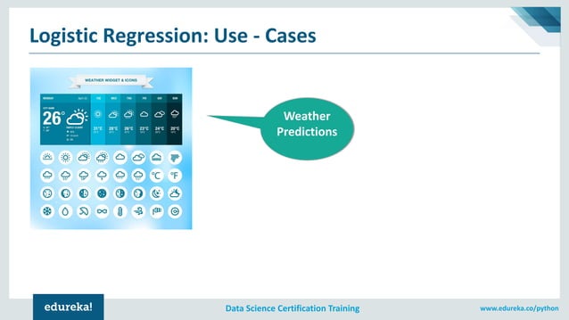 Logistic Regression in Python | Logistic Regression Example | Machine ...