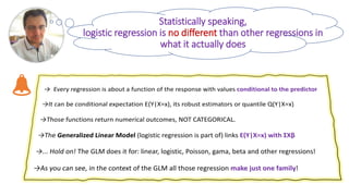 Logistic regression vs. logistic classifier. History of the confusion ...