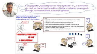Logistic regression vs. logistic classifier. History of the confusion and the role of Logistic ...