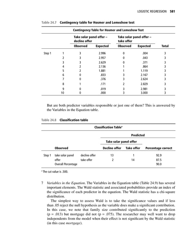 Logistic regression sage | PDF | Technology & Computing