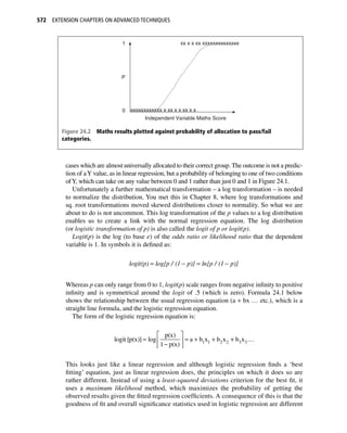 Logistic regression sage | PDF | Technology & Computing