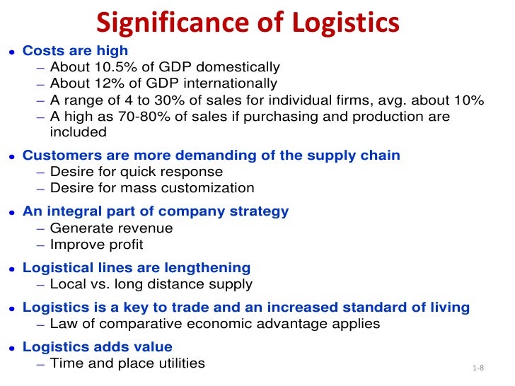 Supply Chain Management Definition Logistics