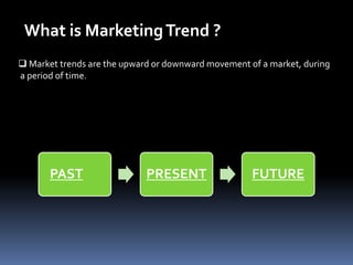 Marketing Trends | PPTX