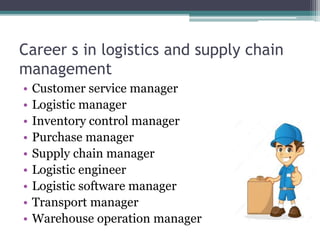 Logistics Managment and its types. | PPTX