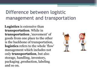 Logistics Managment and its types. | PPTX