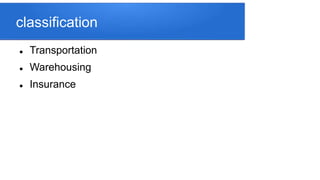 LOGISTICS .PPTX.pptx