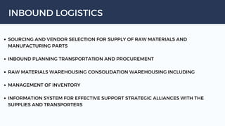 Logistics.pdf