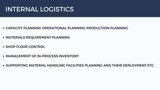 Logistics.pdf