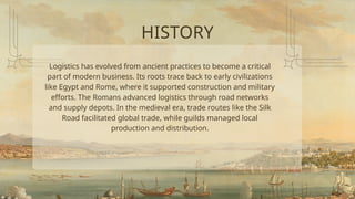 LOGISTICS INTRO AND HISTORYJPGDUYT .pptx