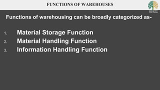 Logistics lecture-11-warehousing-2 | PPT
