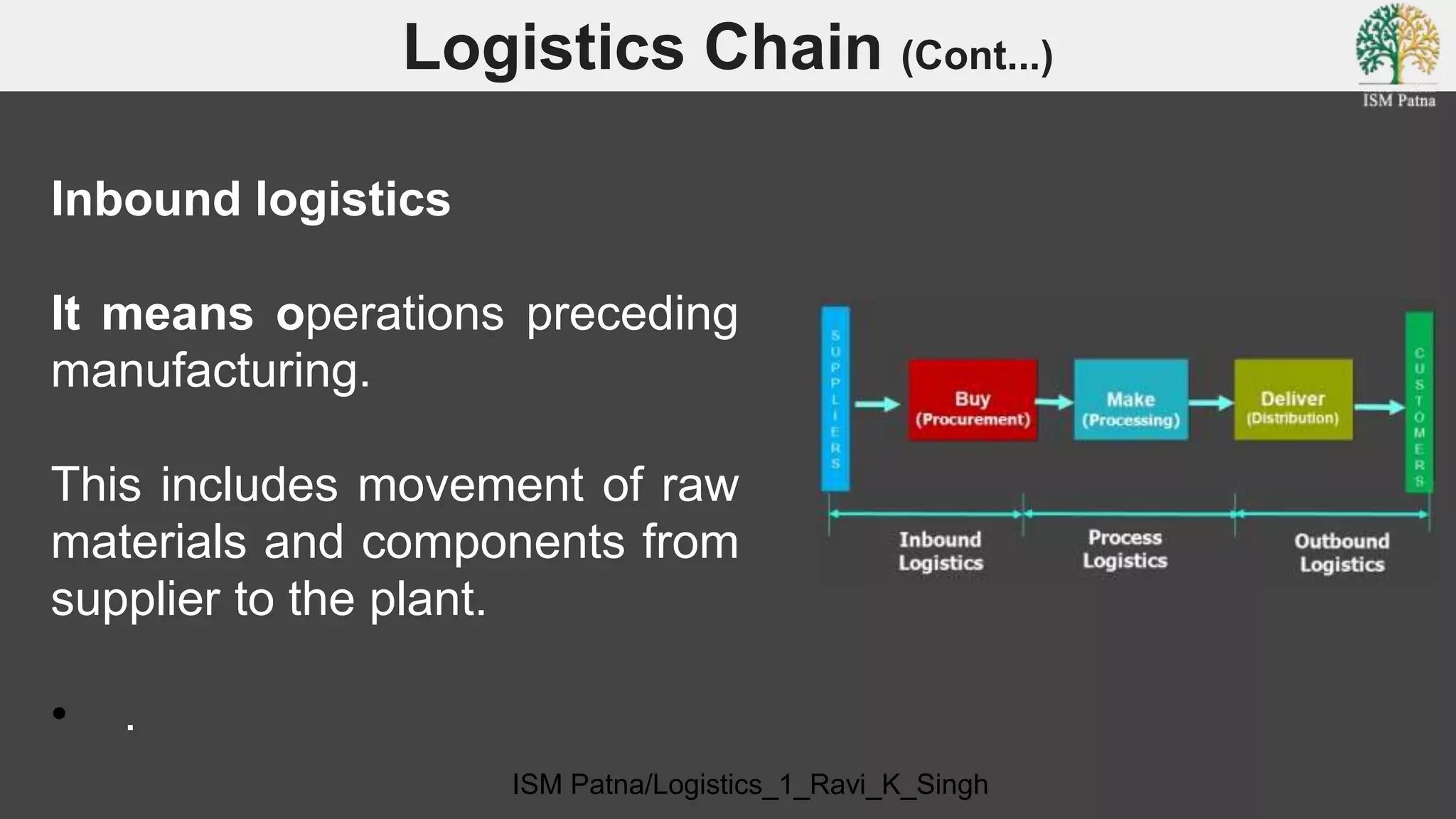Logistics lecture-2 introduction to logistics-2 | PPTX