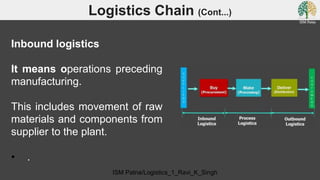 Logistics lecture-2 introduction to logistics-2 | PPTX