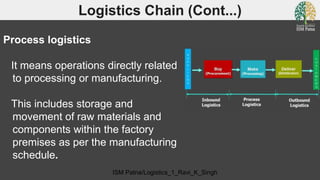 Logistics lecture-2 introduction to logistics-2 | PPTX