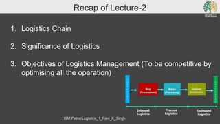 Logistics lecture-3 introduction to logistics-3 | PPTX | Logistics ...