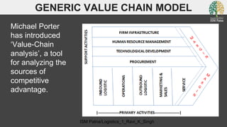 Logistics lecture-3 introduction to logistics-3 | PPTX | Logistics ...