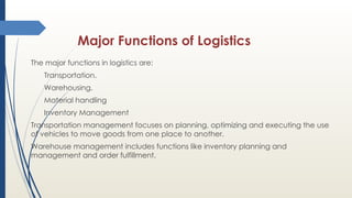 Management.....Logistics-Management.pptx