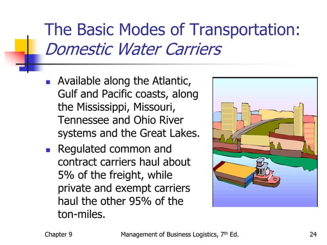 Logistics-Transportation basics.ppt | Rail Travel | Travel Type