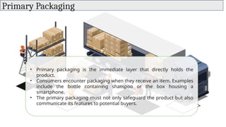 Types of logistics packaging in supply chain management | PPTX