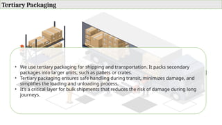 Types of logistics packaging in supply chain management | PPTX