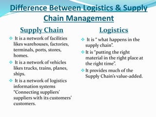 Logistics management | PPTX