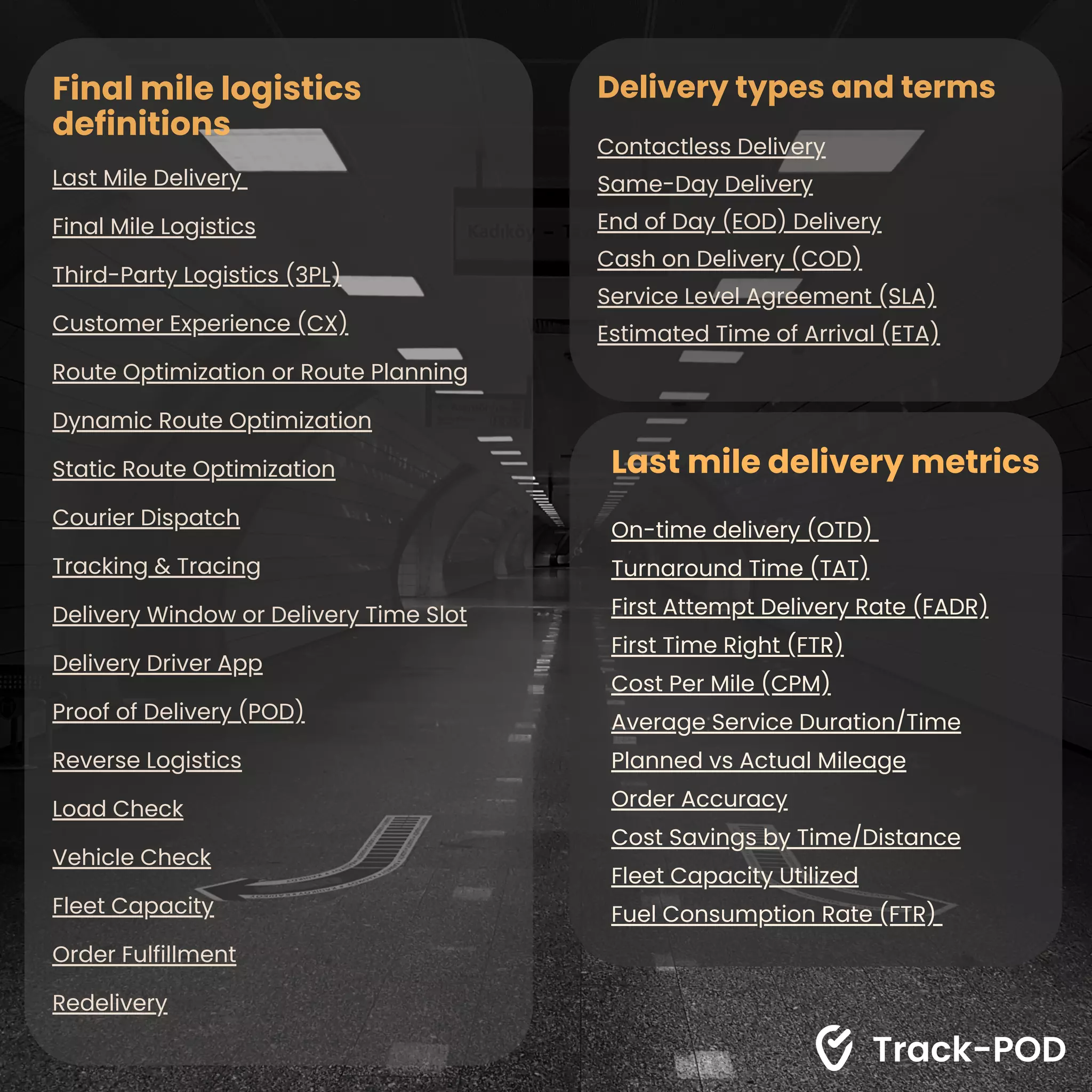 Logistics Abbreviations Glossary Track-POD.pdf