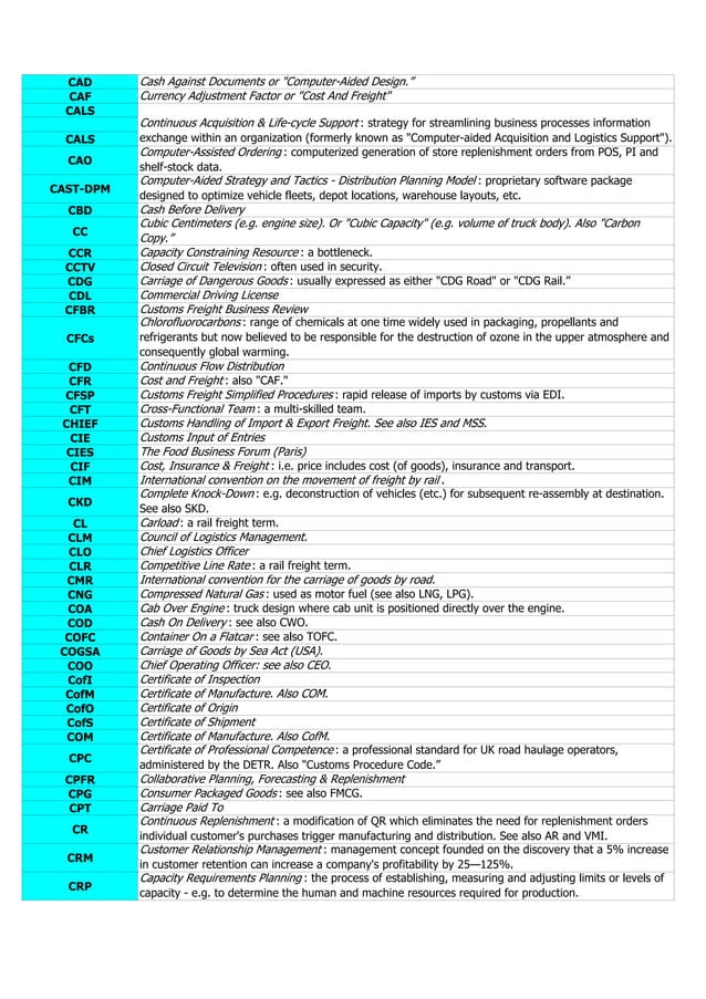 Logistics abbreviation usa terms | PDF | Logistics | Business