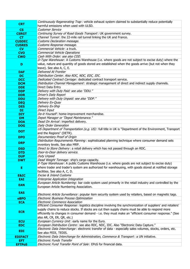 Logistics abbreviation usa terms | PDF